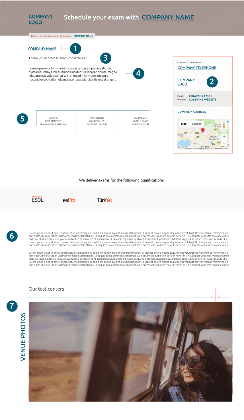 TC-profile-information